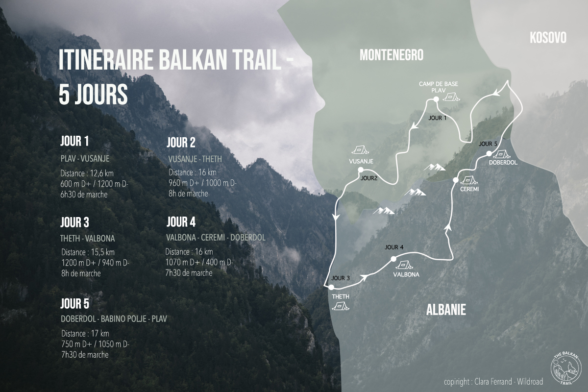 Les Peaks of the Balkans : itinéraire, hébergements...