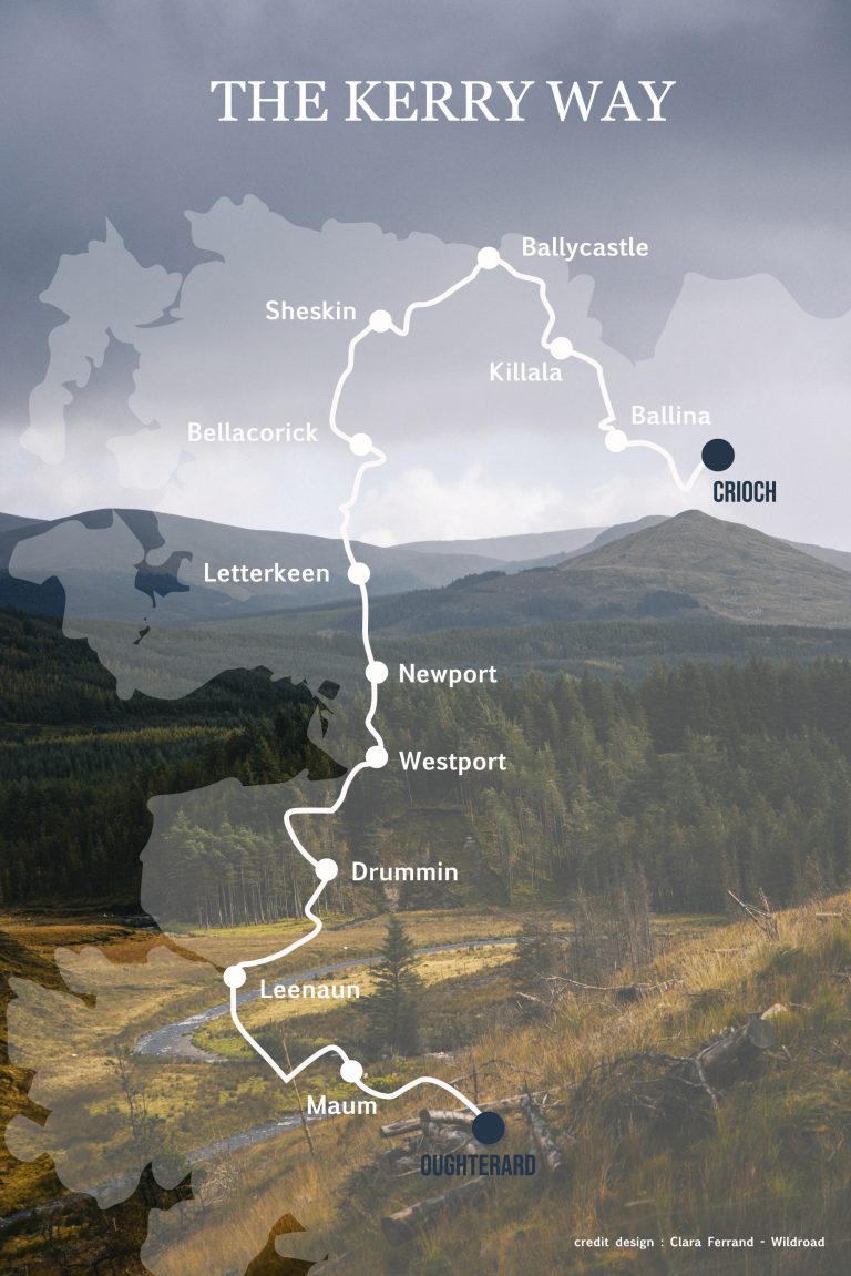 The Western Way sentier de randonnée Irlande